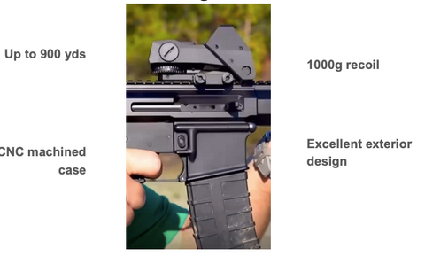 Ballistic Rangefinder Smart Red Dot Ballistic Computer Manufacturer ...